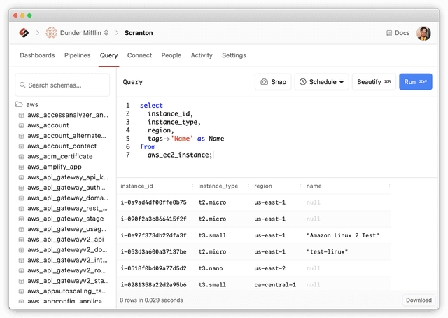 Turbot Pipes: Cloud Intelligence & Security for DevOps